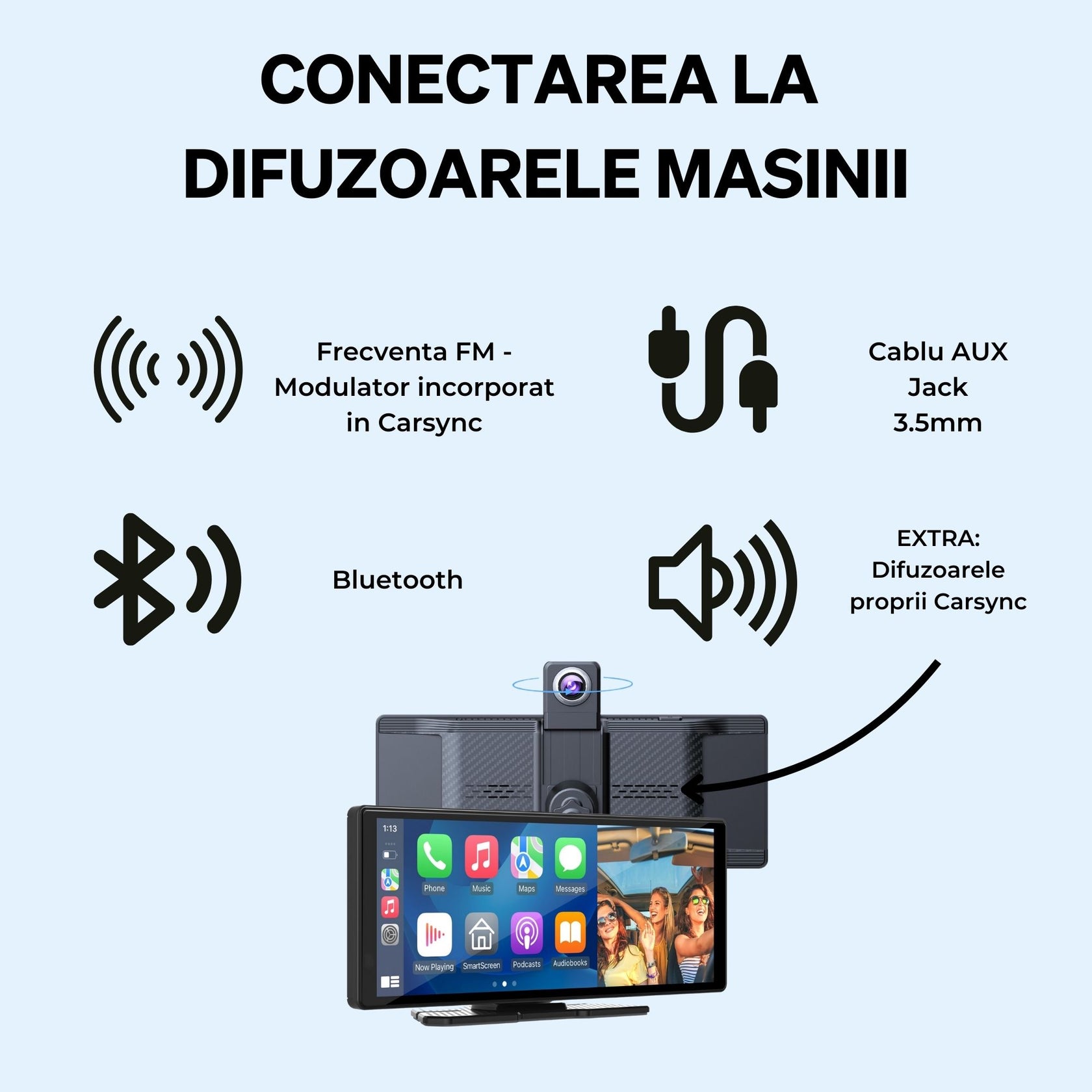 Carsync Pro + Camera Bord 4K + Camera Marsarier